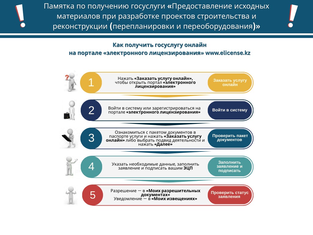 Акимат Абайского района